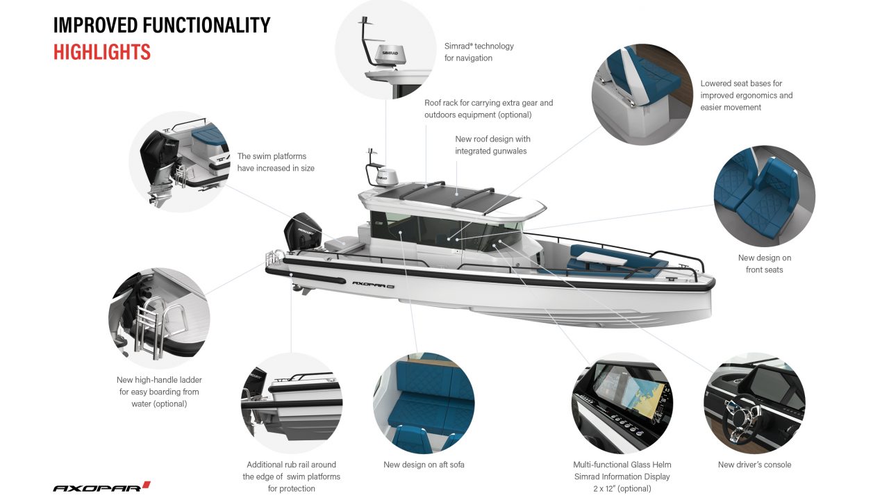 New Axopar 28 Features - EYachts